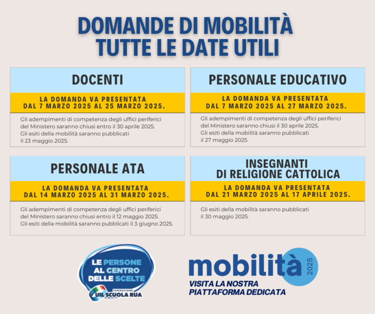 Domande di Mobilità 2025 dal 7 marzo. Pubblicata l’ordinanza ...